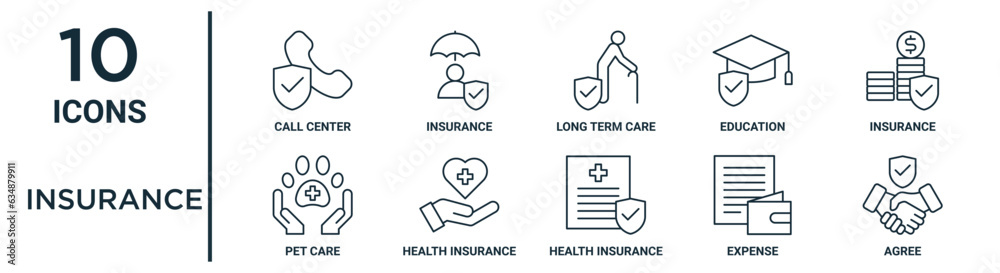 insurance outline icon set such as thin line call center, long term ...