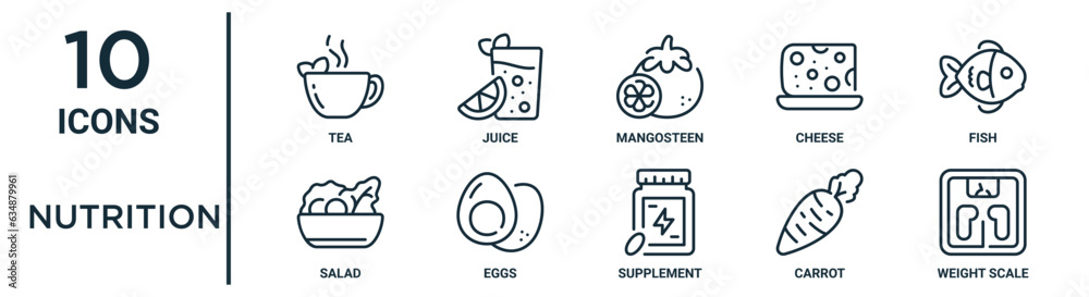 nutrition outline icon set such as thin line tea, mangosteen, fish ...