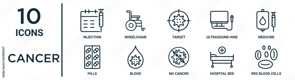cancer outline icon set such as thin line injection, target, medicine ...