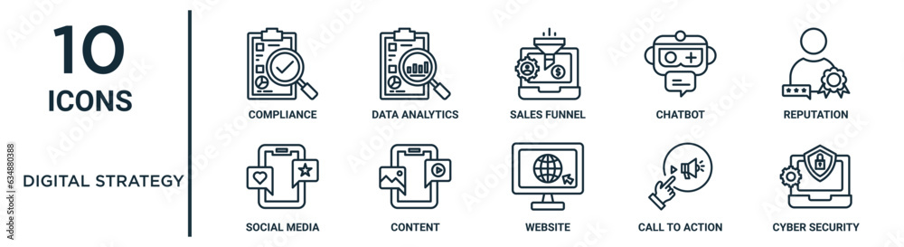 digital strategy outline icon set such as thin line compliance, sales ...