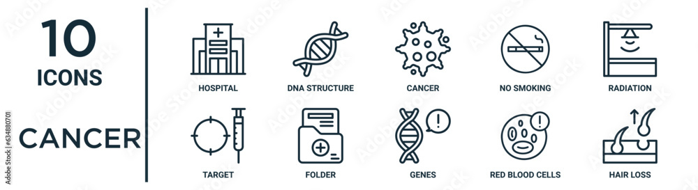 cancer outline icon set such as thin line hospital, cancer, radiation ...