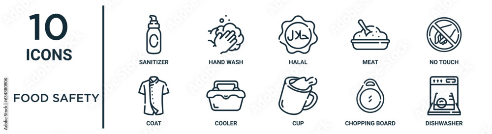 food safety outline icon set such as thin line sanitizer, halal, no ...