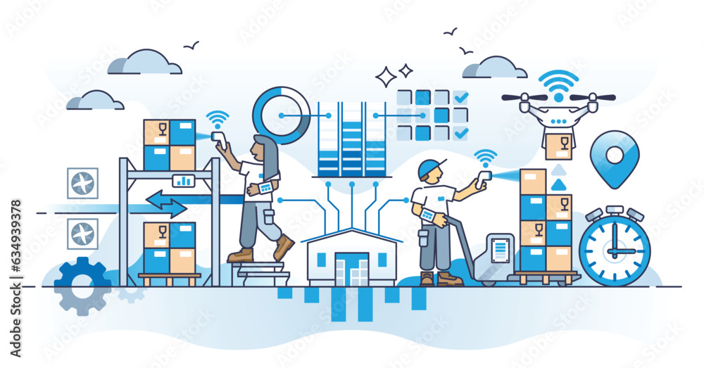 Inventory systems as warehouse supply and order management outline ...
