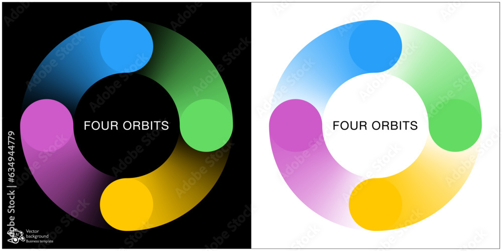 Four orbits. Symbol graphics. Rotating image. Stock Vector | Adobe Stock