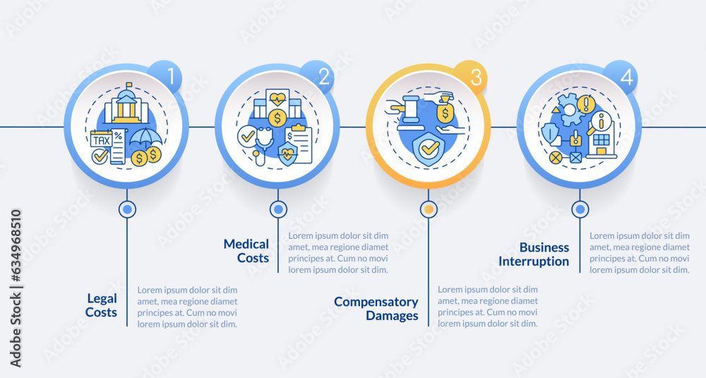 2D product liability vector infographics template with thin line icons ...