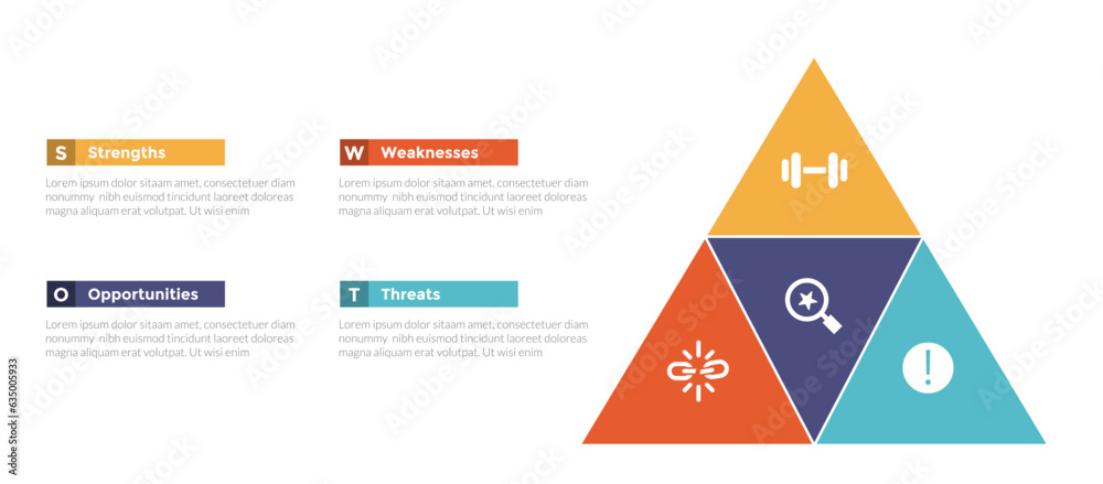 swot analysis strategic planning management infographics template ...