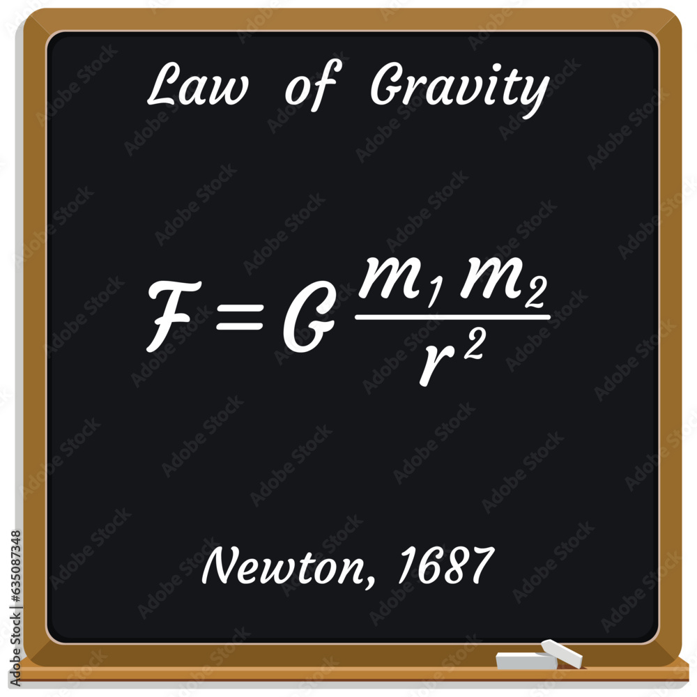 Law of Gravity on a black chalkboard.. Education. Science. Formula ...