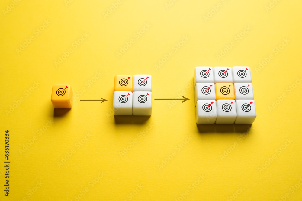 The main goal is overgrown with secondary tasks. Side missions. Primary ...