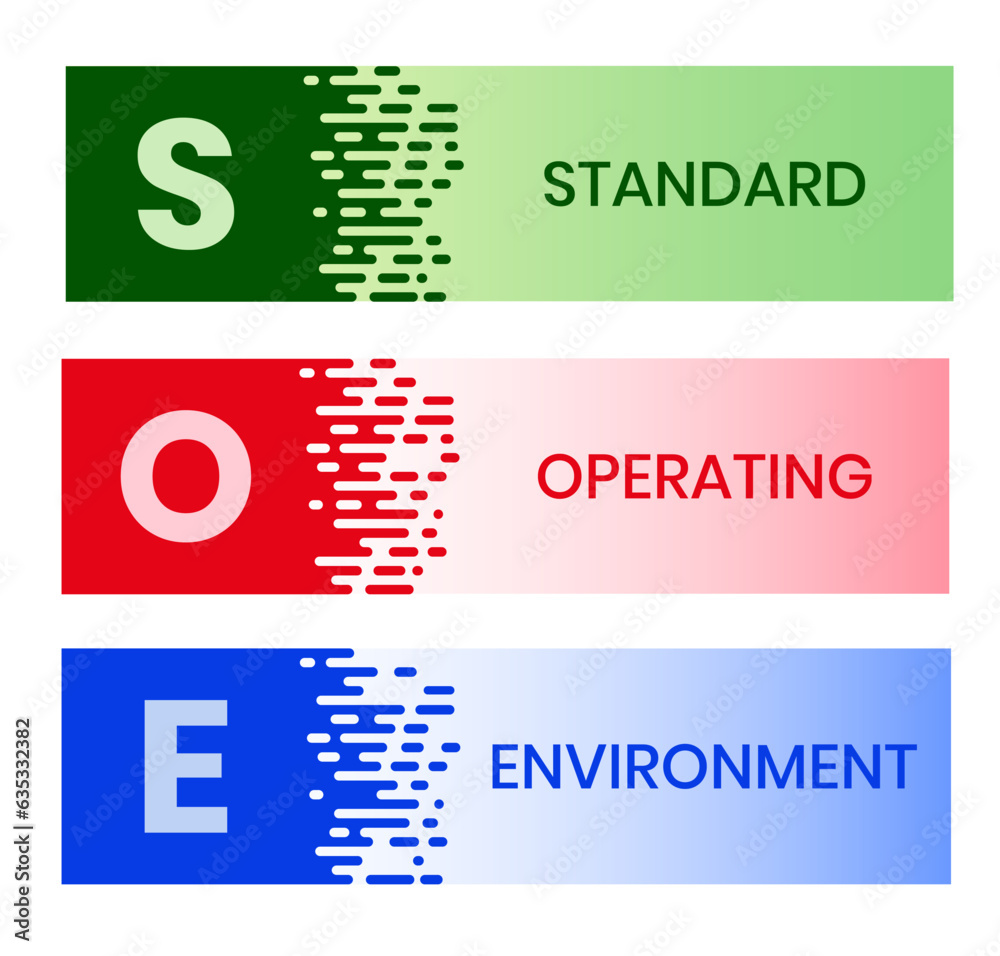 SOE - Standard Operating Environment acronym. business concept ...