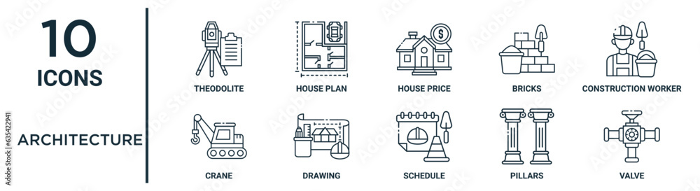 architecture outline icon set such as thin line theodolite, house price ...