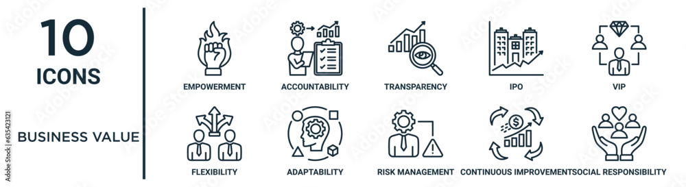 Stockvector business value outline icon set such as thin line ...
