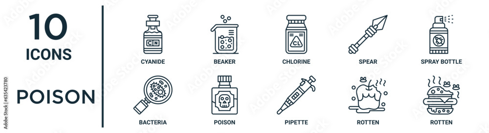 poison outline icon set such as thin line cyanide, chlorine, spray ...