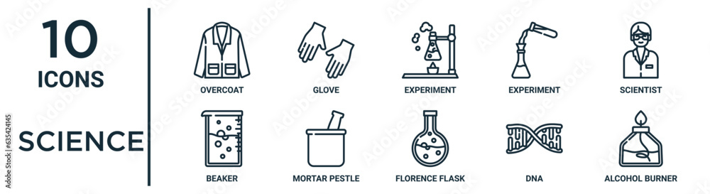 science outline icon set such as thin line overcoat, experiment ...