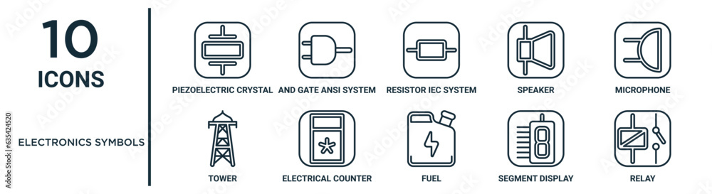 Vetor do Stock: electronics symbols outline icon set such as thin line ...
