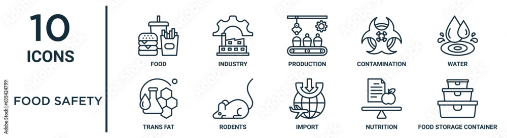 Vetor de food safety outline icon set such as thin line food ...