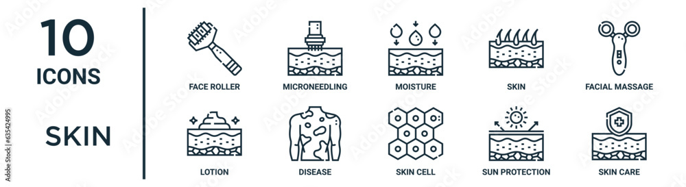 Vetor do Stock: skin outline icon set such as thin line face roller ...