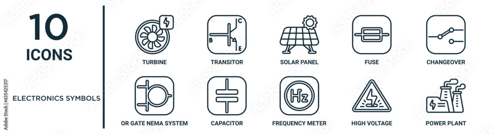 electronics symbols outline icon set such as thin line turbine, solar ...