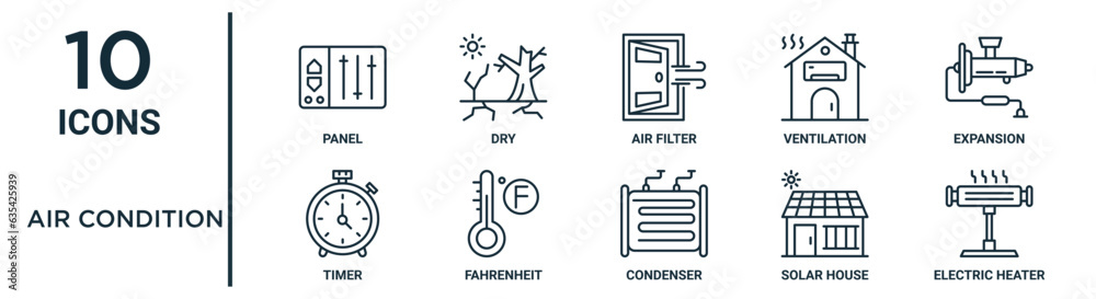 air condition outline icon set such as thin line panel, air filter ...