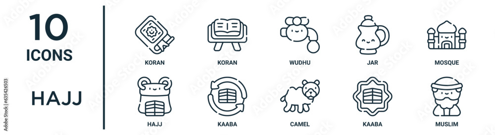 hajj outline icon set such as thin line koran, wudhu, mosque, kaaba ...