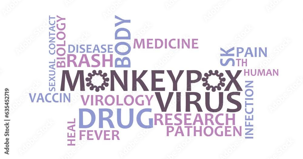 Monkeypox disease typography animation, consisting of important words ...