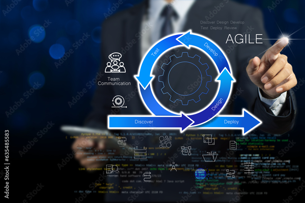 scrum framework and agile methodologies are reduced unnecessary ...