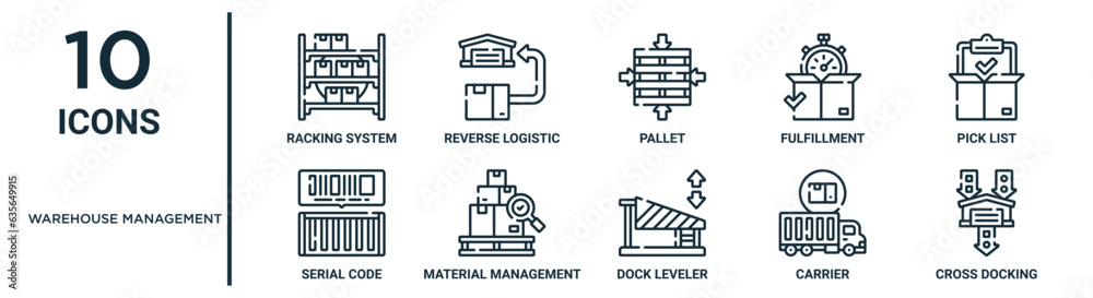 warehouse management outline icon set such as thin line racking system ...