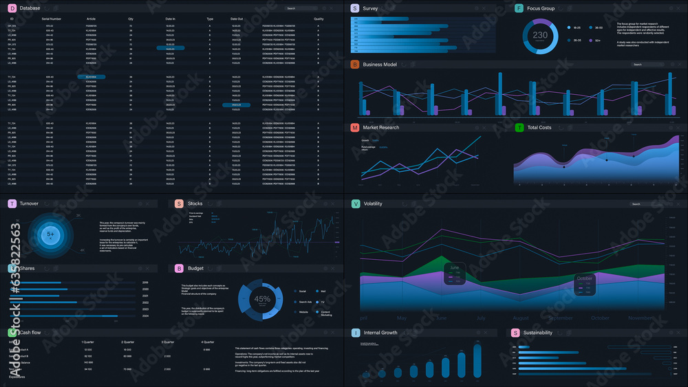 3D Render: Business Management Application Interface With Graphs, Charts, and Data Opened in ...
