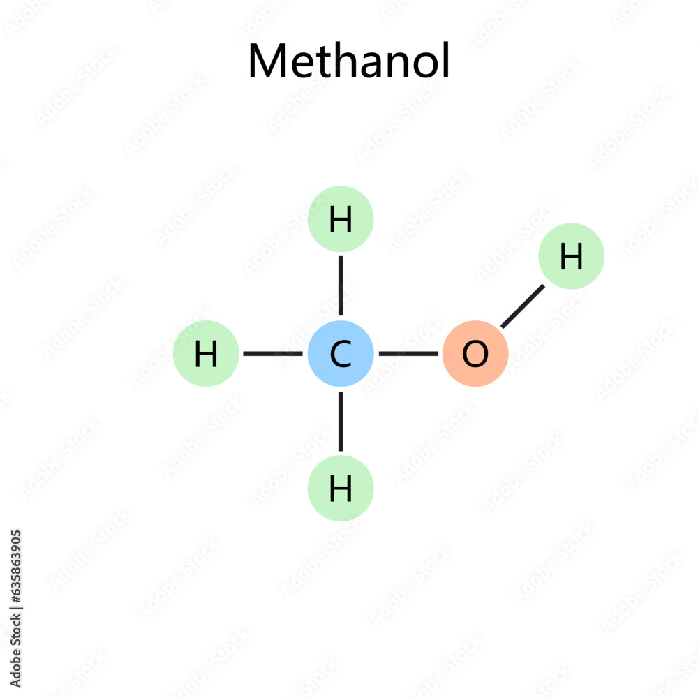 Chemical organic formula of methanol methyl alcohol wood spirit diagram ...