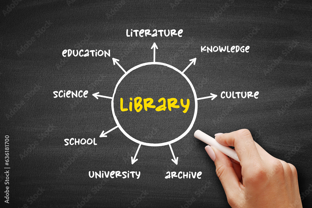 Library - collection of materials, books or media that are accessible ...