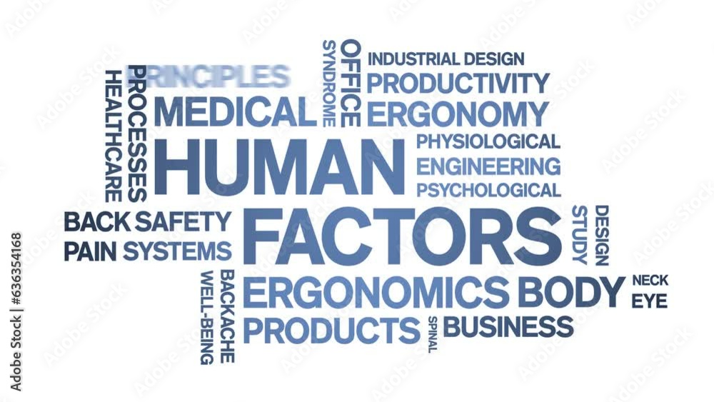 Human Factors animated tag word cloud;text design animation kinetic ...