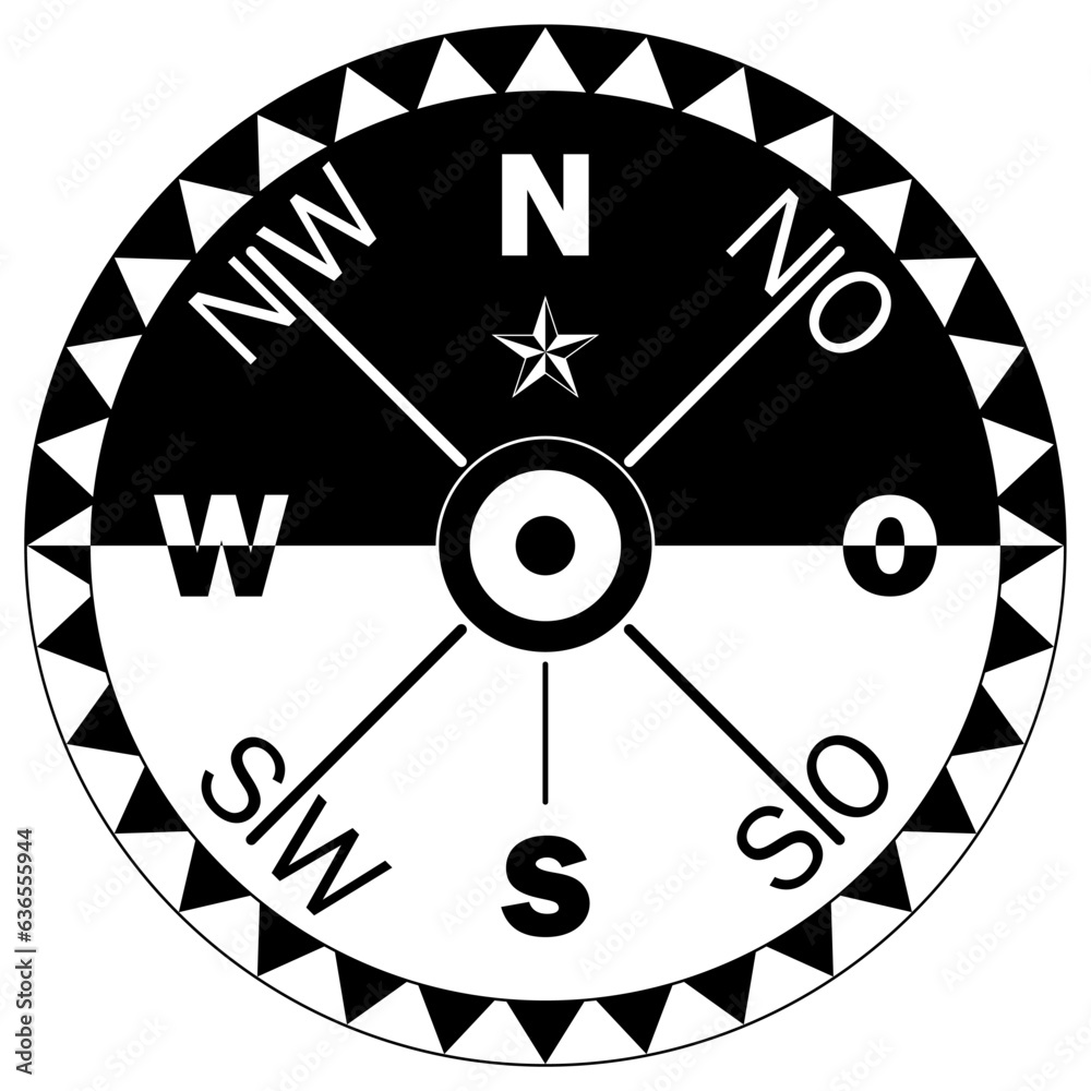 Kompassrose-Vektor mit acht Windrichtungen und deutscher Osten ...