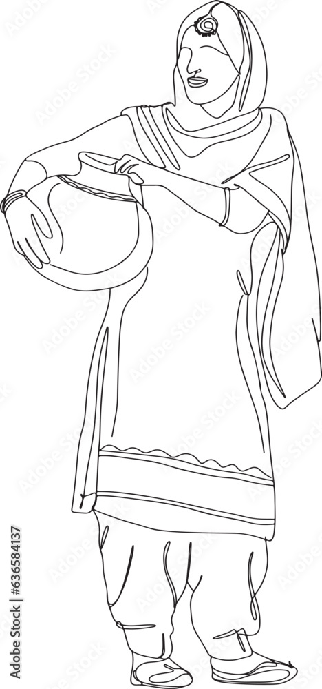 Rural Elegance: Traditional Woman and Water Pot, Heritage Portrayed ...