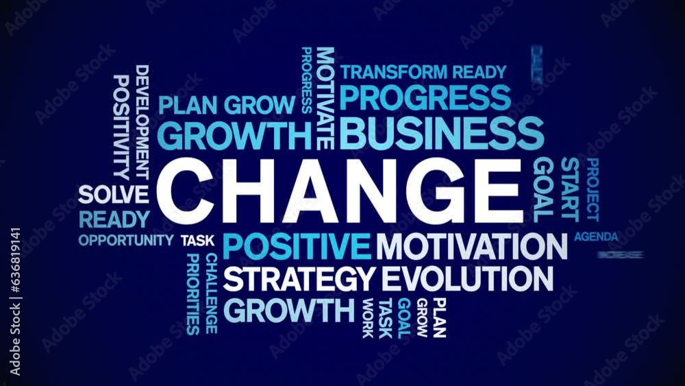 Change animated tag word cloud;text design animation kinetic typography ...