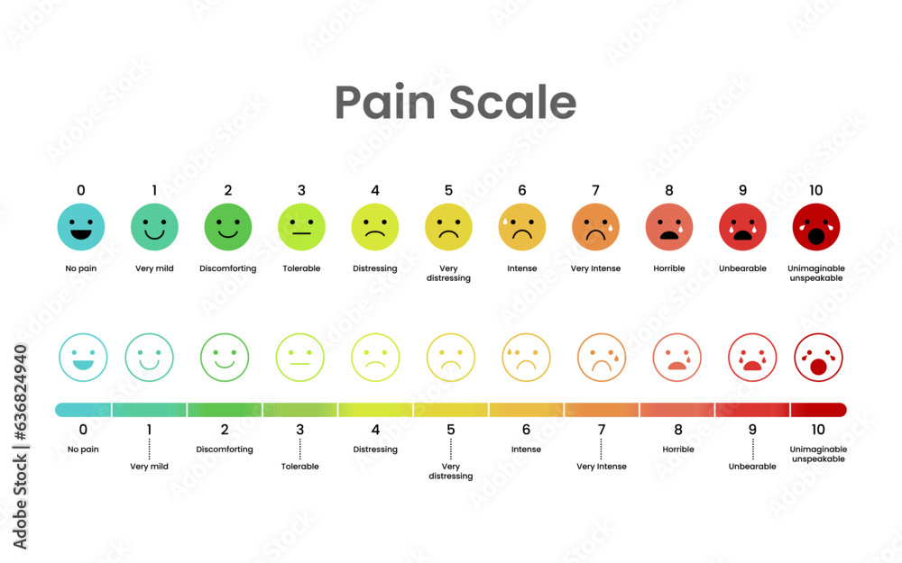 Pain measurement scale stress vector template. Colorful icon set of ...