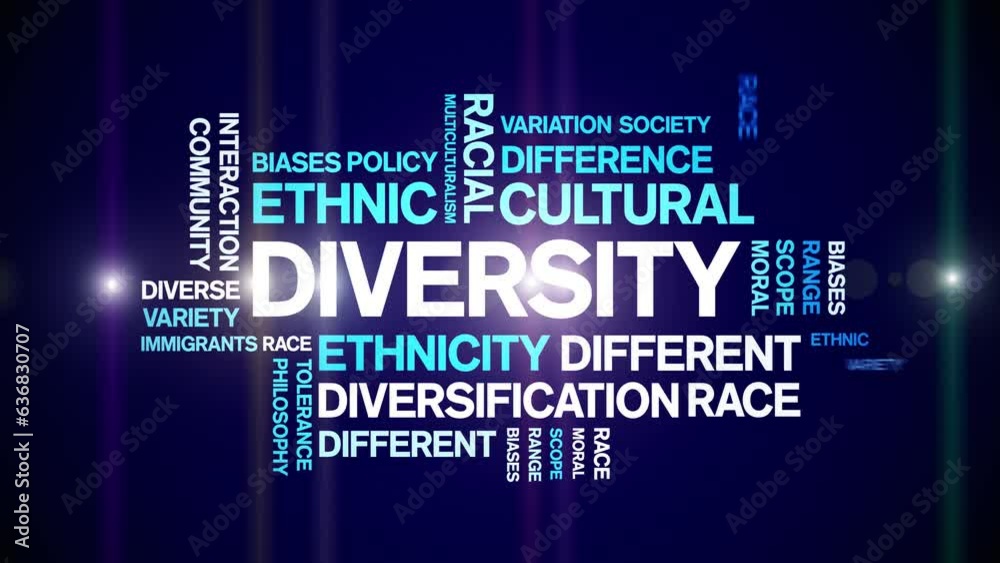 Diversity animated tag word cloud;text design animation kinetic ...