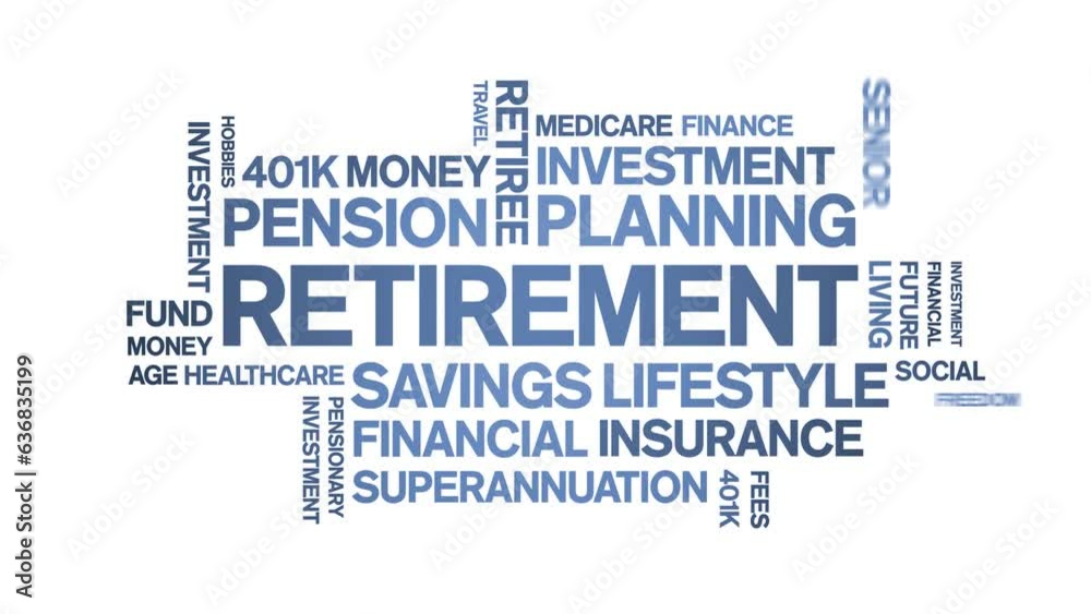 Retirement animated tag word cloud;text design animation kinetic ...