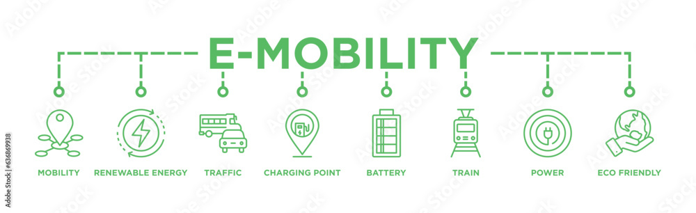 E-mobility banner web icon vector illustration concept with icon of ...