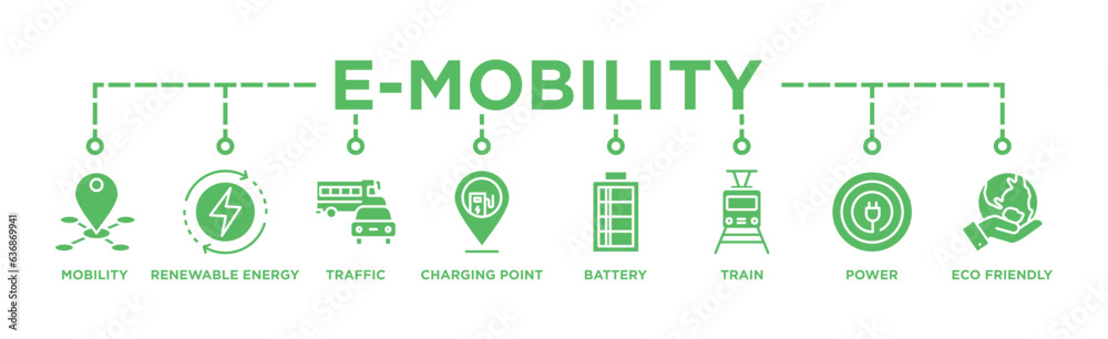 E-mobility banner web icon vector illustration concept with icon of ...