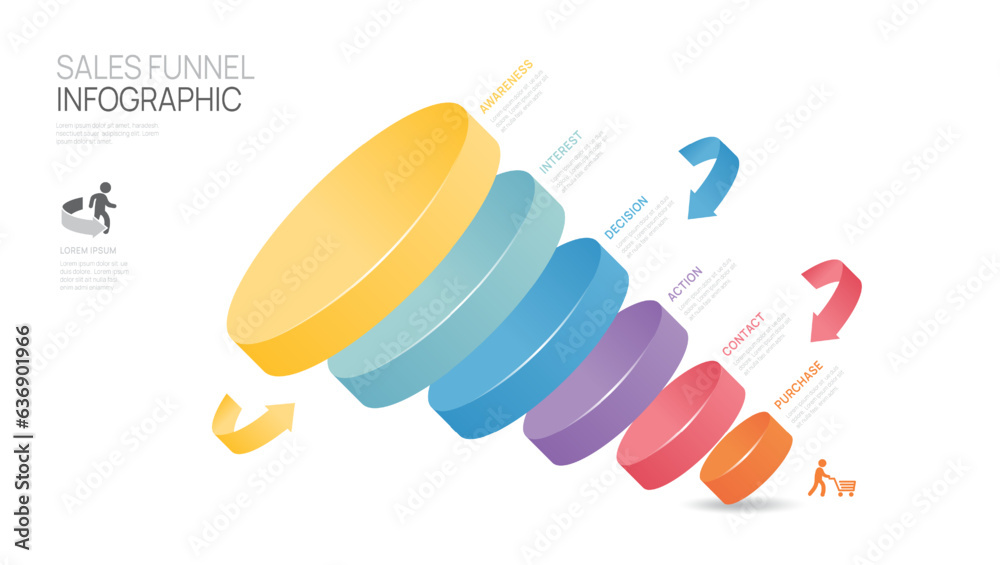 Infographic Sales funnel diagram template for business. Modern Timeline ...