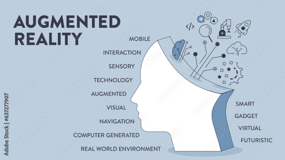 Augmented Reality (AR) infographic presentation template with icon ...