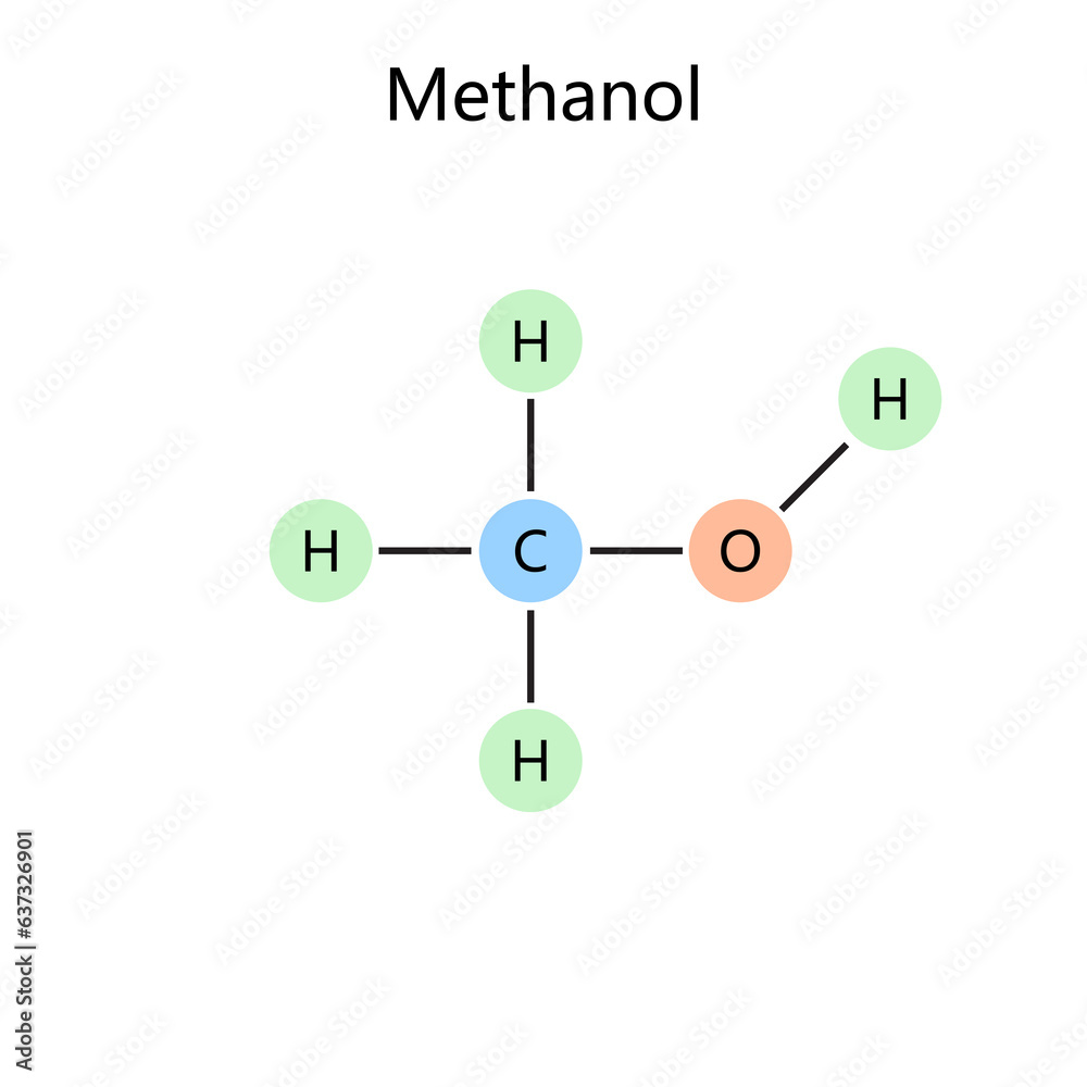 Chemical organic formula of methanol methyl alcohol wood spirit diagram schematic raster ...