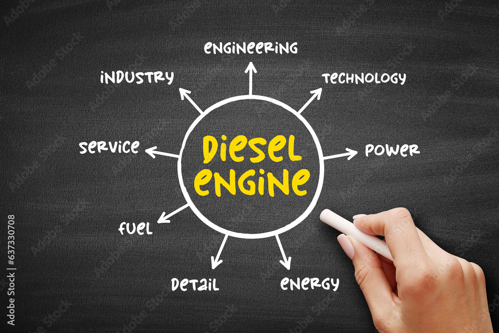 Diesel Engine - internal combustion engine in which ignition of the fuel is caused by the ...