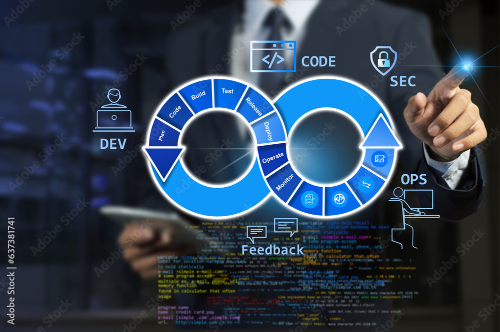 DevSecOps Software development team is transforming the idea into a ... DevSecOps Software development team is transforming the idea into a ...