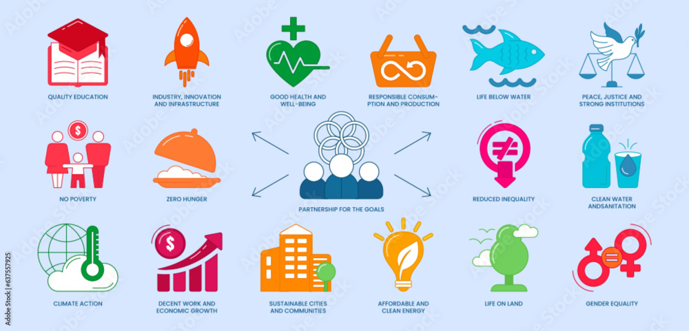 Flat icons of sustainable development goals. SDG signs on blue ...