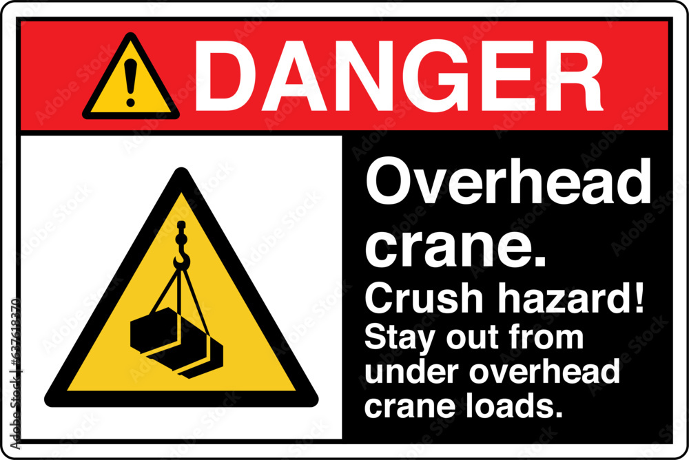 ANSI Z535 Safety Sign Marking Label Symbol Pictogram Standards Danger ...