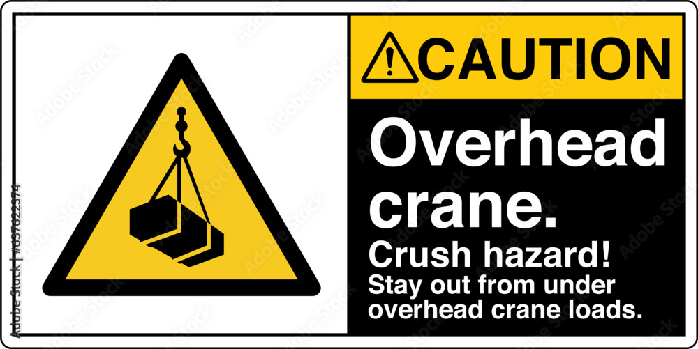 ANSI Z535 Safety Sign Marking Label Symbol Pictogram Standards Caution ...