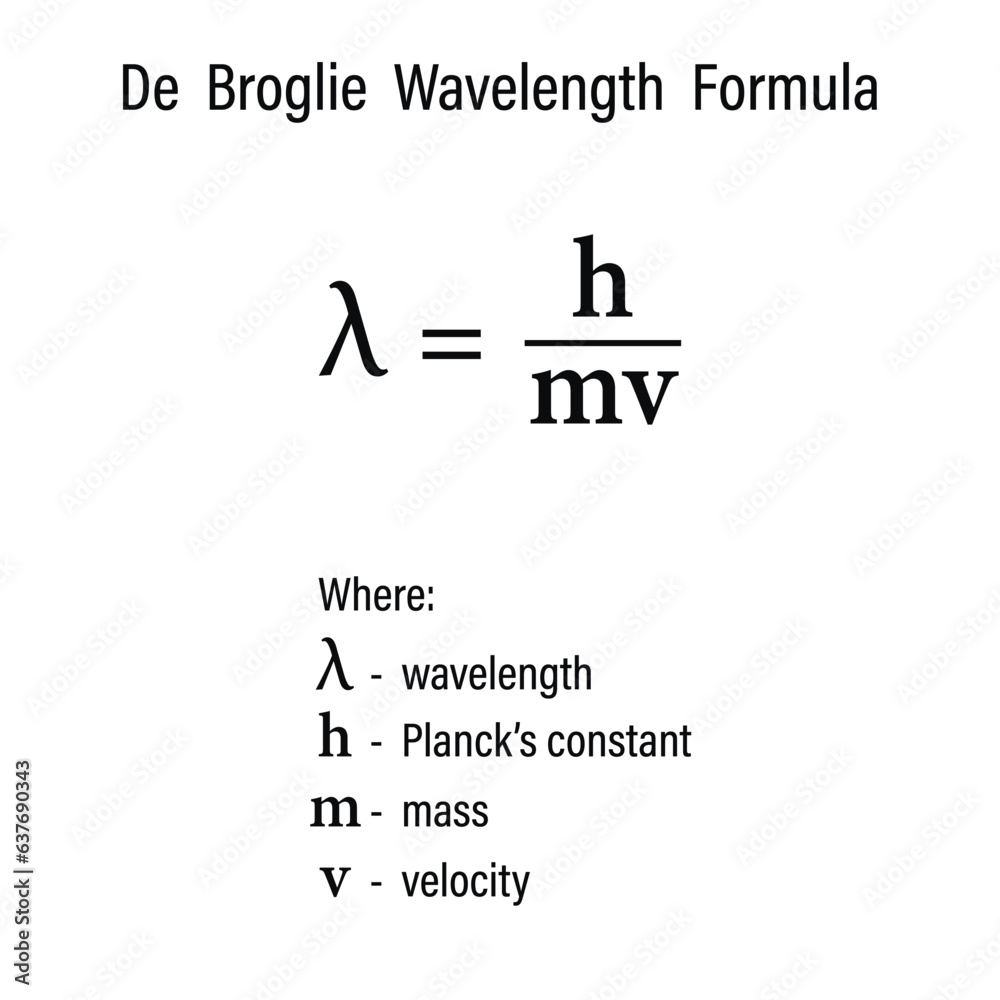 De Broglie Wavelength Formula on the white background. Education ...
