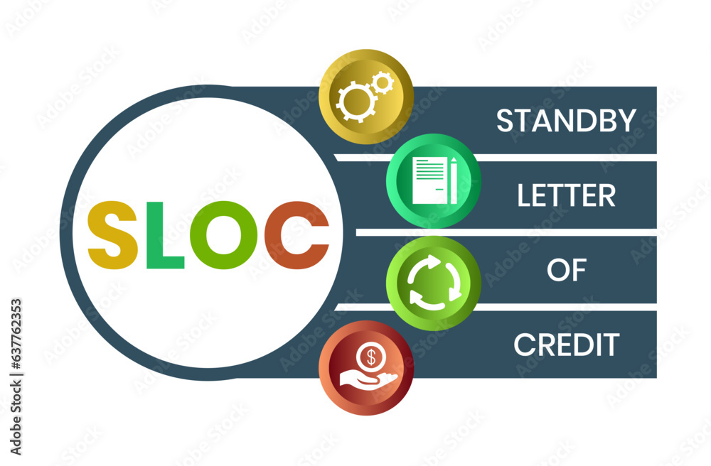 SLOC - Standby Letter Of Credit acronym. business concept background ...
