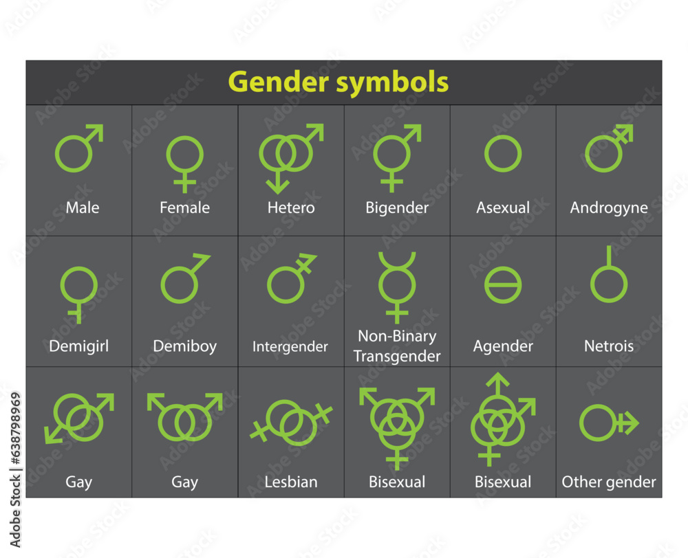 All gender symbol icon vector set illustration. Sexual orientation. Sex ...