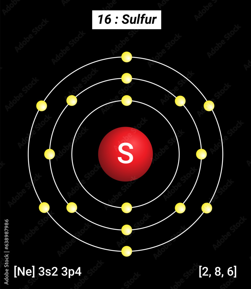Vetor de S Sulfur, Periodic Table of the Elements, Shell Structure of ...
